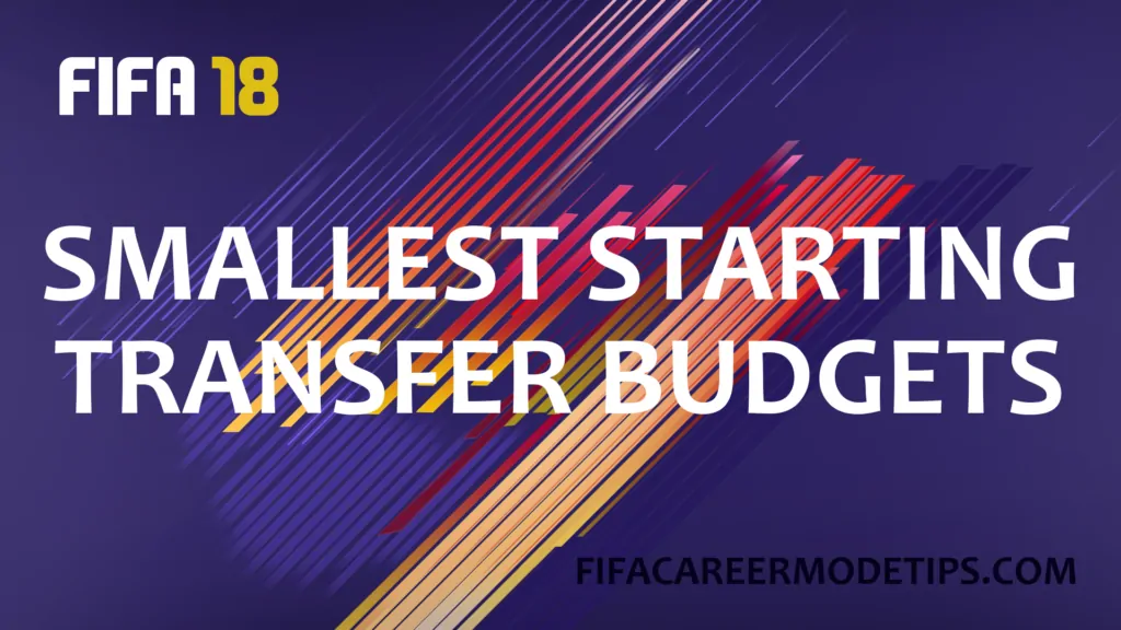 Smallest Transfer Budgets – FIFA Career Mode Tips