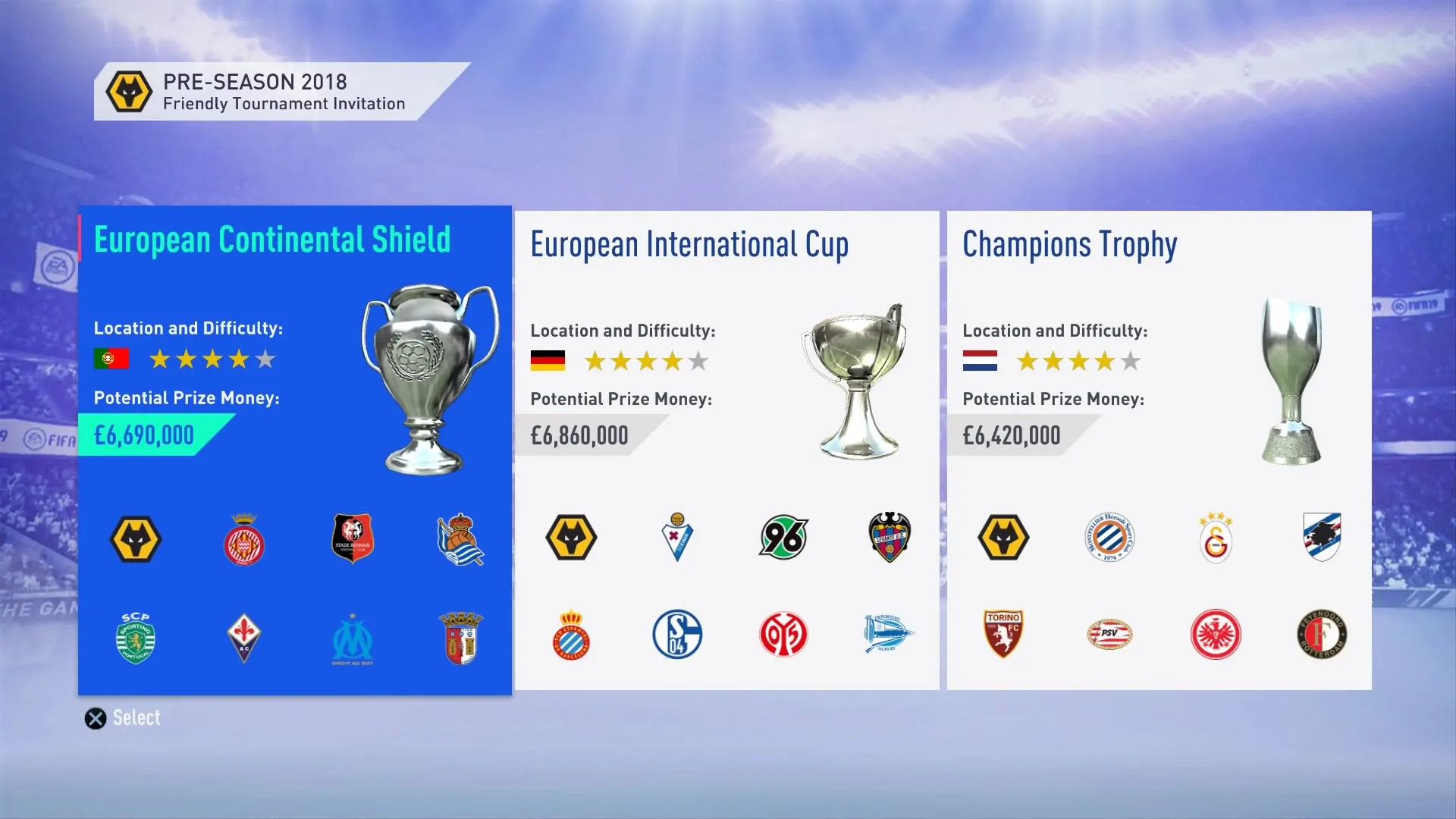 Wolves (Wolverhampton Wanderers) – FIFA Career Mode Tips